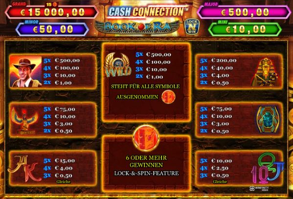 Spiele Cash Connection Book Of Ra online bei Rizk Slots