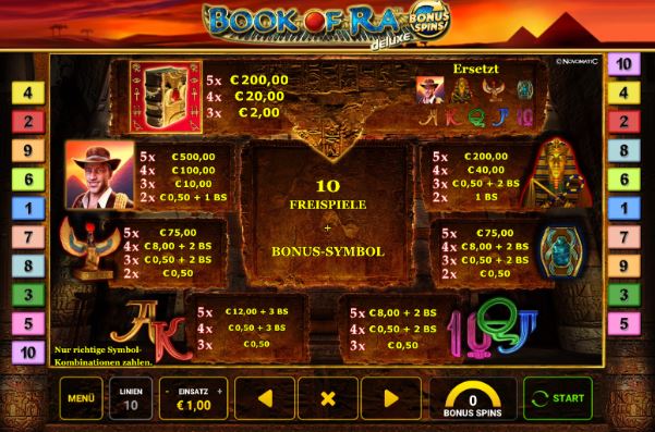 Spiele Book Of Ra Deluxe Bonus Spins online bei Rizk Slots