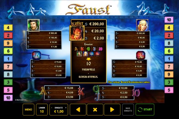 Spiele Faust online bei Rizk Slots