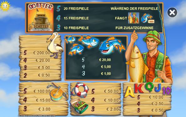 Spiele Fishin Frenzy online bei Rizk Slots